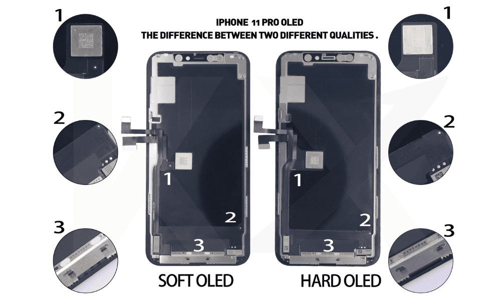 Hard OLED vs Soft OLED in iPhones: What’s the Difference?